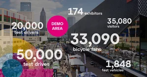 About EUROBIKE