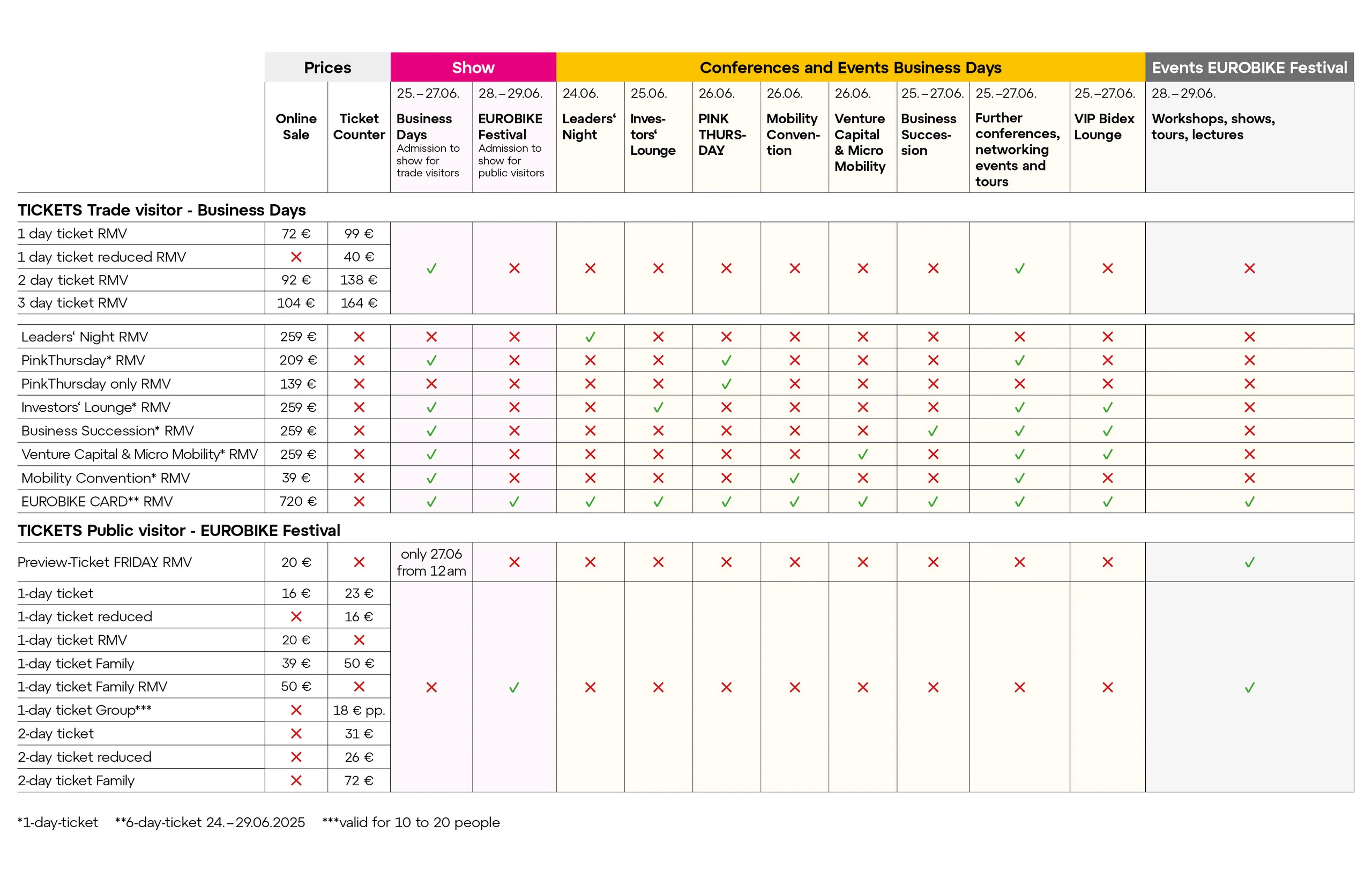 Tickets & Opening Hours